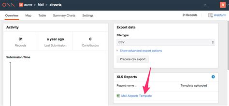 Glossary Xls Report Beta Ona Data Help Center