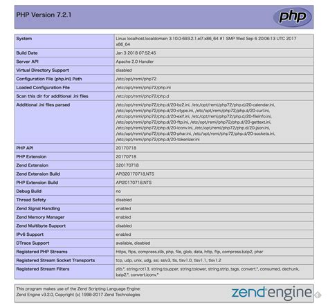 Centos 7 に Php 72 を Yum でインストールする手順 Centos 7 に Php 72 を Yum でインストールする手順