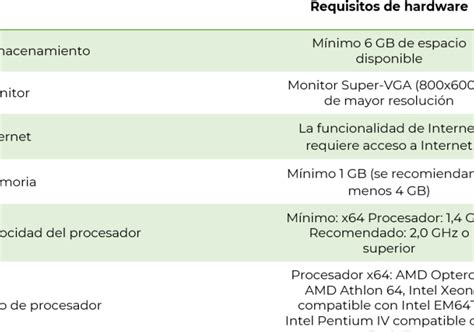 Aprende paso a paso cómo crear una tabla en SQL Server JMJ INFORMÁTICO