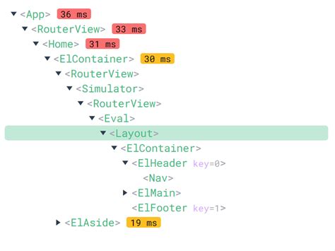希望增加一个功能来隐藏我不想看到的组件 · issue 1509 · vuejs devtools · github