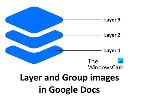 How to layer and group Images in Google Docs