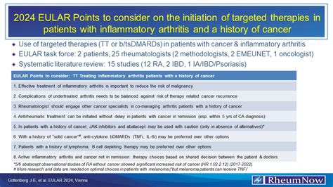 2024 Eular Points To Consider When Treating Patients With Cancer Rheumnow