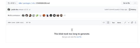 CHANGELOG Can Not Preview Vitejs Vite Discussion GitHub