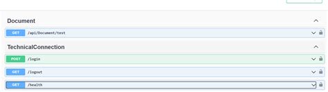 Asp Net Core ApiExplorerSettings IgnoreApi True Doesn T Hide Mapping Routes From Document