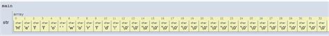 c how does cin get function works stack overflow
