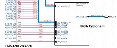 TMS F D Emif C Microcontrollers Forum C Microcontrollers TI E E Support Forums