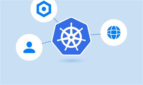 What Is Kubernetes Security Posture Management Kspm