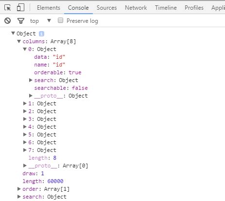 Javascript How To Access Json Object Data In Datatable Server Side Processing In Laravel