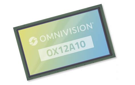 Image Sensor For Led Flicker Free Automotive Cameras