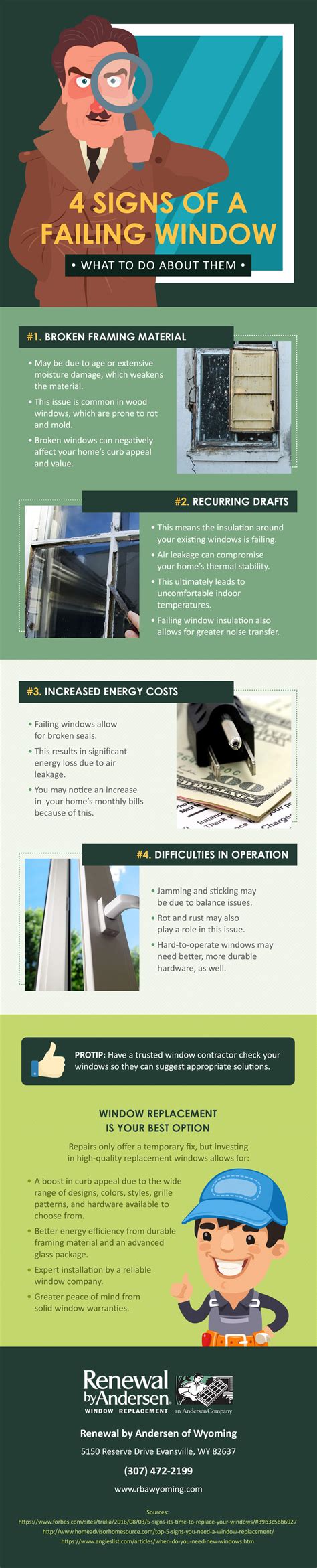 Infographics Signs Of A Failing Window And What To Do About Them