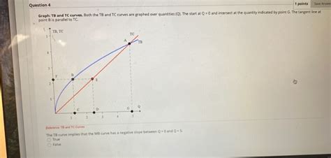 solved question 4 1 points save graph tb and tc curves