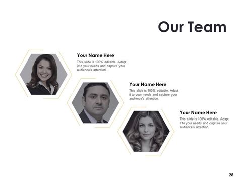 Ecommerce Management Model Powerpoint Presentation Slides Presentation Graphics Presentation