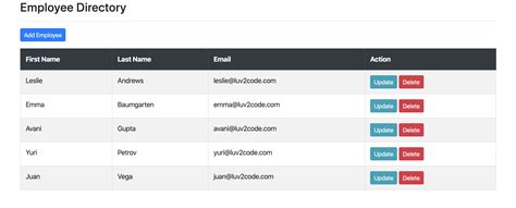 GitHub Peyuaa Crud Employees CRUD Using Thymeleaf Spring Boot And Spring REST