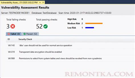 Основные средства обеспечения безопасности в sql server РЕМОНТКА