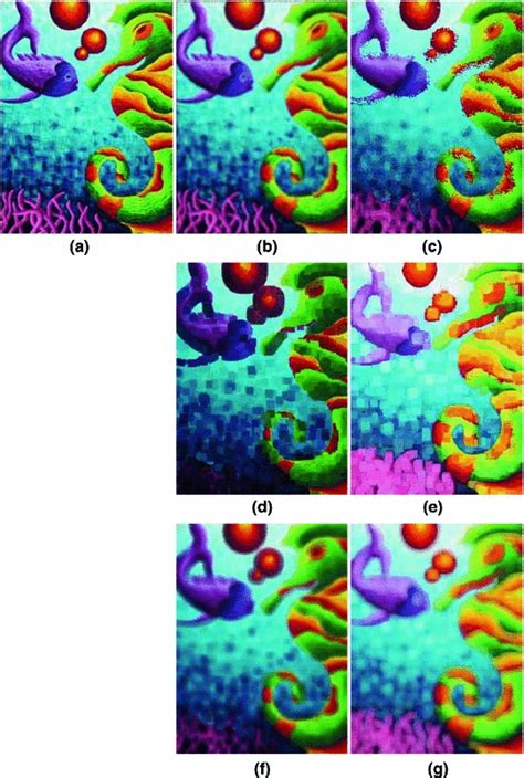Adaptive Color Image Processing Radiology Key