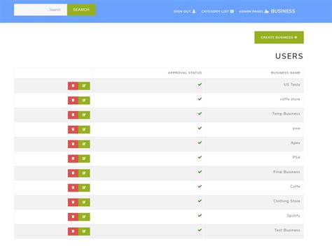 React Redux And Firebase Backend Responsive Web App With Modern Ui