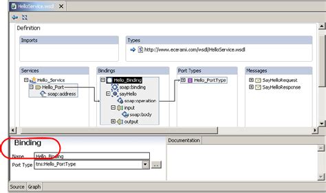 Redtenanttoredmaintrequest Websphere Business Integration Adapters