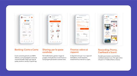 Tinaba Recensione Costi Funzionalità E Vantaggi 2025