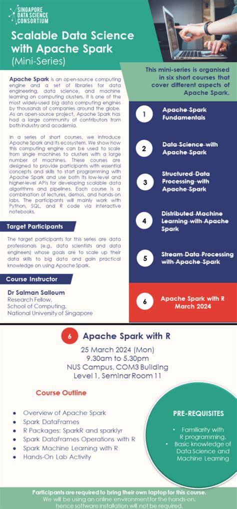 Activities Singapore Data Science Consortium