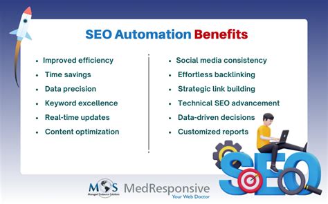 A Guide to the World of SEO Automation