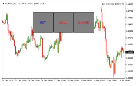 Buy Sell Stop买卖止损按钮 Mt4 外汇机器人 知乎
