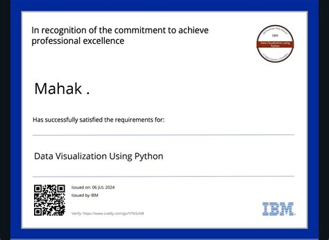 Mahak Chakravarti On Linkedin Datavisualization Python Datascience