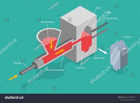 3d Isometric Flat Vector Illustration Die Stock Vector Royalty Free