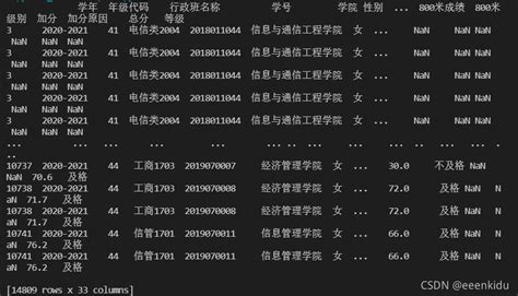 数据探索（数据清洗）②—python对数据中的缺失值、异常值和一致性进行处理python数据清洗年龄体重身高异常值 Csdn博客