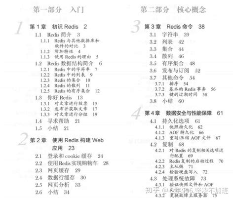 大厂offer直通车：并发编程28题 jvm21题 redis 16题 java集合22题 知乎