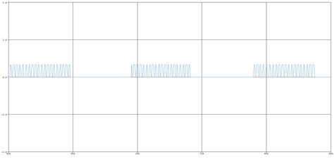 Detecting Varying Pwm States Programming Arduino Forum