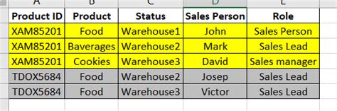 How To Get Unique Records From A Table If It Is H Qlik Community 2116183