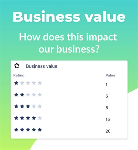 How Use Wsjf Prioritization In Jira Backlog