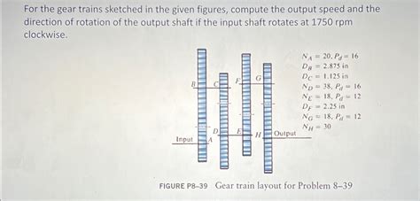 Solved For The Gear Trains Sketched In The Given Figures
