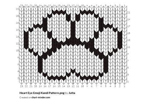Heart Eye Emoji Kandi Patternpng By Jutta Chart Minder