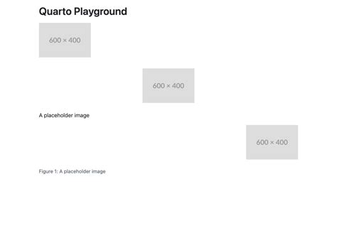 Figure Alignment Doesnt Work For Figures Without Captions With