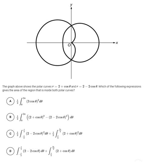 SOLVED: The graph above shows the polar curves 2 + cos Î¸ and r = 2 - 2cos Î¸. Which of the ...