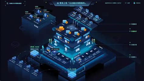 Ui设计数据可视化界面设计大数据可视化数据科技炫酷架构主视觉图表展示数据 2 花瓣网
