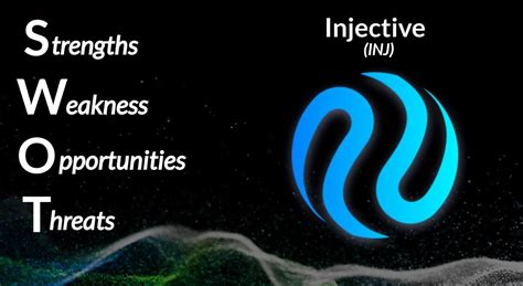 Injective Inj Swot Analysis Evaluating The Defi Facing Blockchain Hackernoon