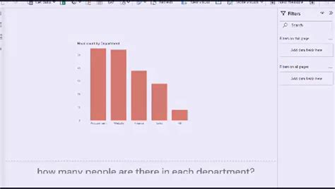 Sannidhanam Bhavya Sree On Linkedin Powerbi Saisathish Aimers Datavisualization