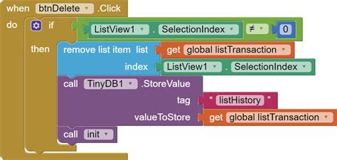 cannot delete item in the list view mit app inventor help mit app