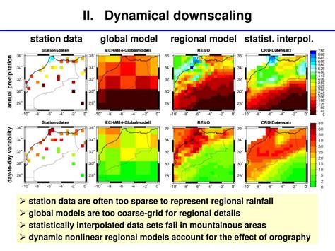 Ppt Regional Dynamical Downscaling Of Mediterranean Climate Climate