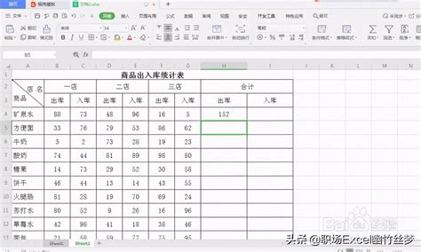 Excel 小技巧 如何快速隔列求和 正数办公