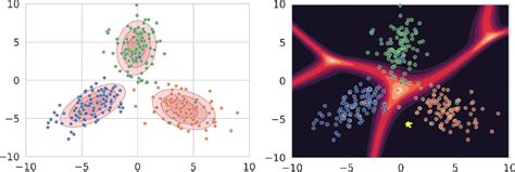 figure 1 from linking neural collapse and l2 normalization with