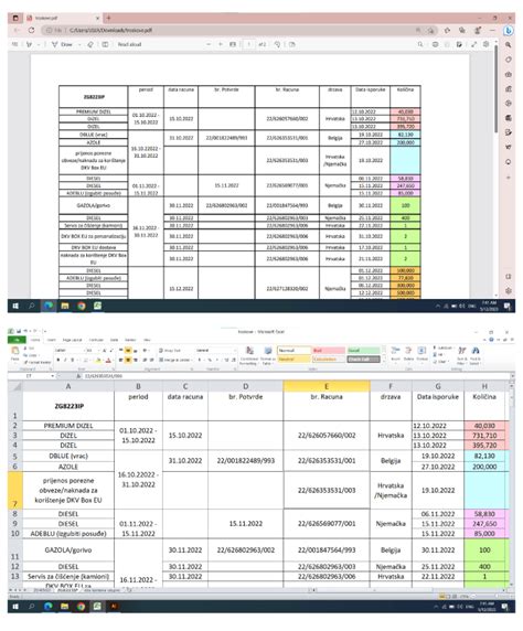 Convert Pdf Or Image Text To Word Powerpoint Excel Google Docs By Elizabet Design Fiverr