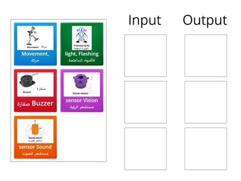 Input And Output Group Sort