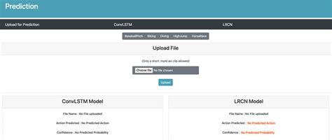 Github Eashwar 22video Classification Using Opencv And Tensorflow