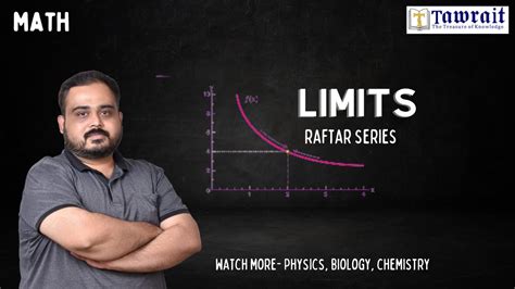Limits Continuity Differentiability For Jee Main Advance Youtube