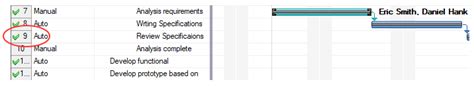 Task Percent Complete ComponentOne GanttView For WinForms
