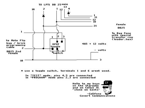 Reprogramming Motorola Phones The New Loader Method