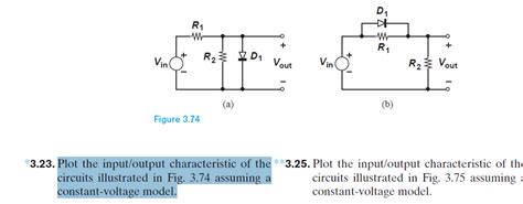 solved undefinedplot the input output characteristic of